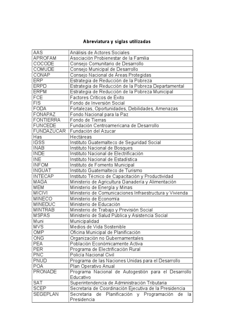 Abreviaturas Y Siglas En Guatemala Pdf