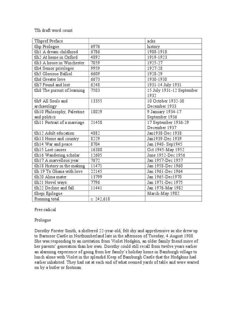 A Long Draft of The Published Book. | PDF | Wedding