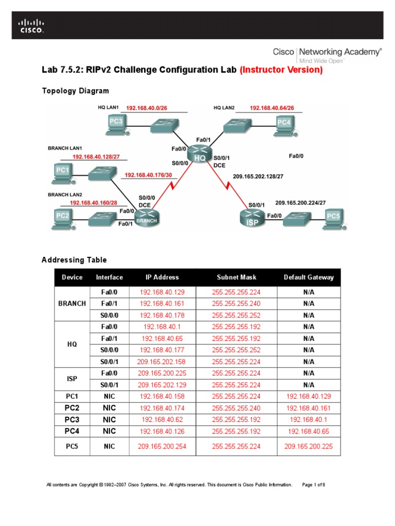 E2 Lab 7 5 2 Instructor | PDF | Router (Computing) | Computer Network