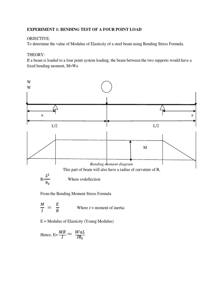 mechanic structure (lab) | Bending | Beam (Structure)