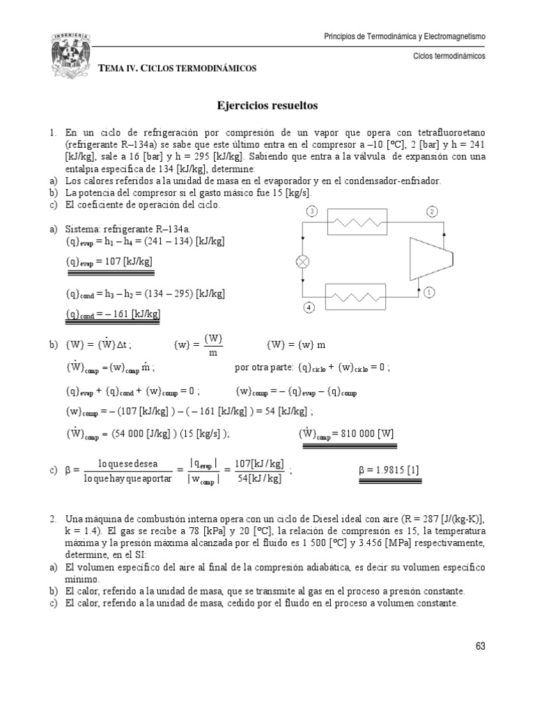 Ciclos Termodinámicos: Ejercicios Resueltos | PDF | Refrigeración | Termodinámica