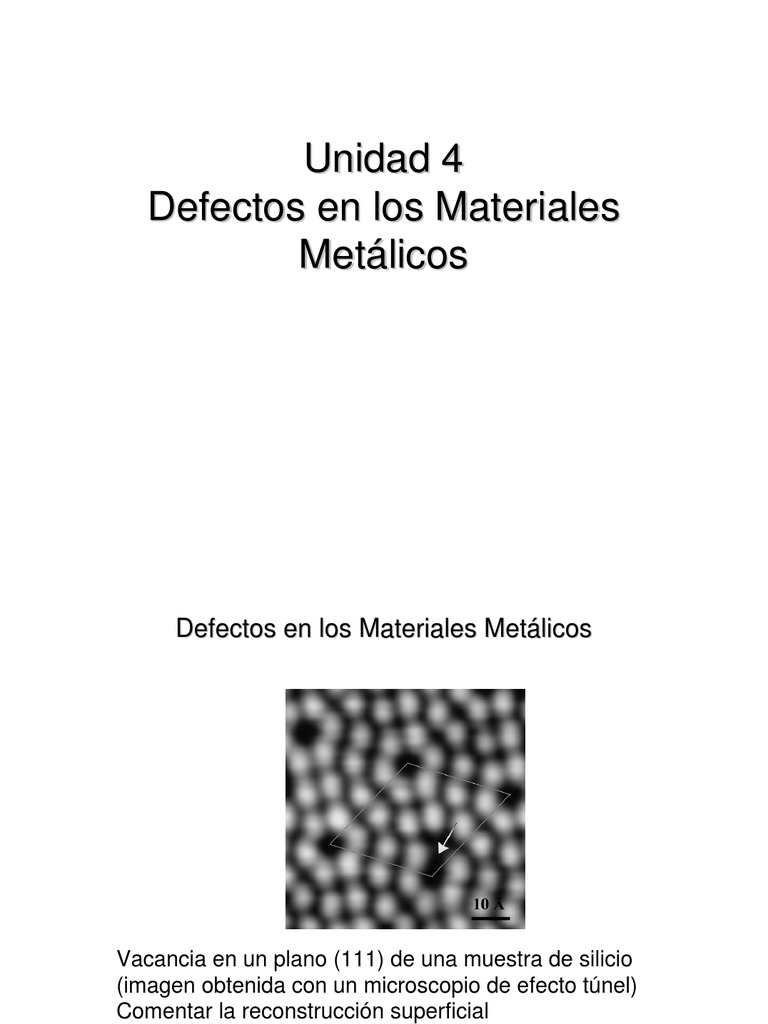 Tipos de Defectos en Materiales Metálicos | PDF | Dislocación | Electrón