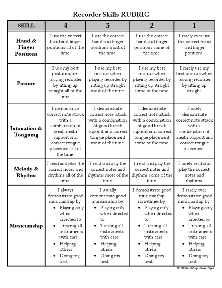 MZE3101: Recorder Rubric | PDF
