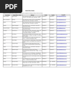 Tata Teleservices Escalation Matrix | PDF