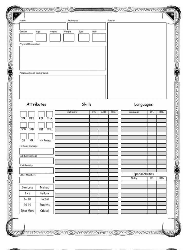 Talislanta 4E Form-Fillable Character Sheet | PDF