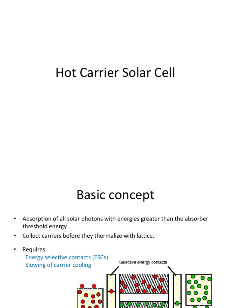 Hot Carrier Solar Cell | PDF | Phonon | Band Gap