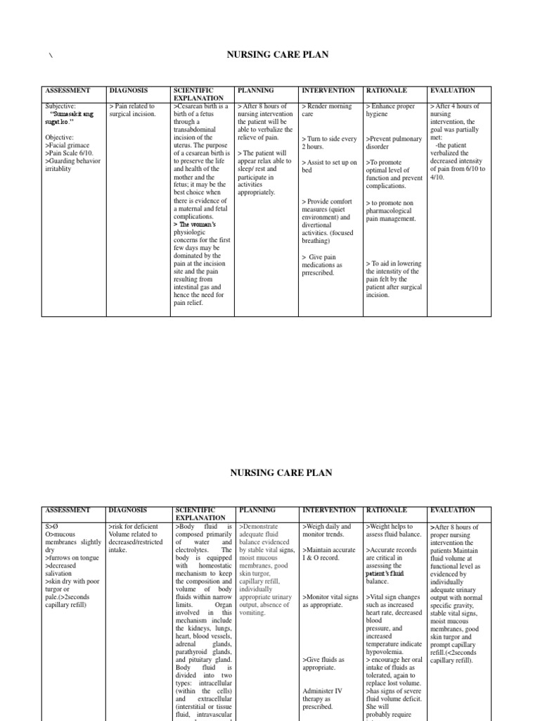 NCP For Ectopic Pregnancy | PDF | Dehydration | Clinical Medicine