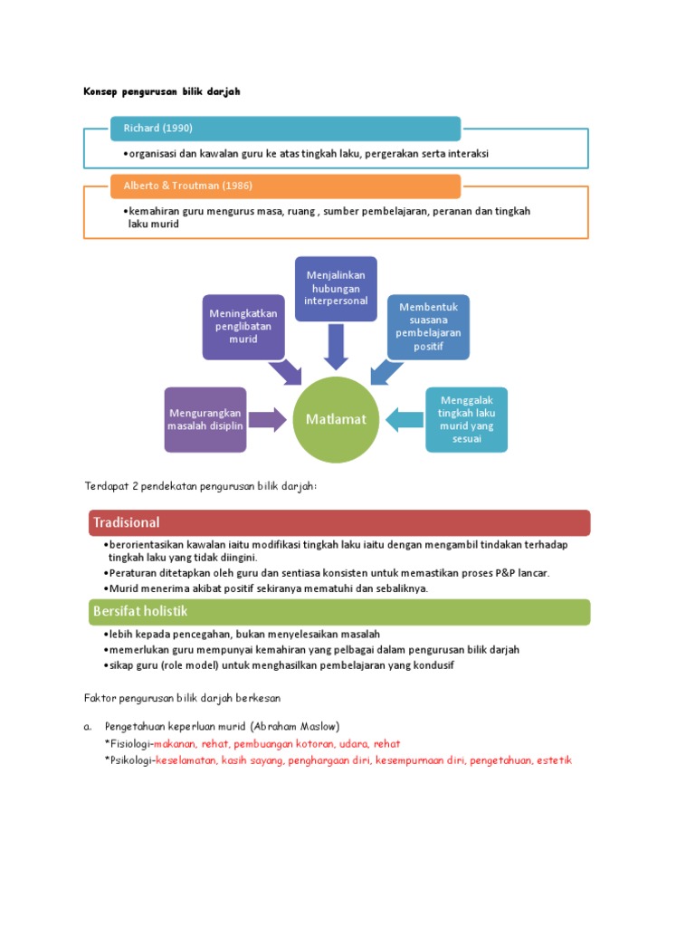 Nota EDU 3104 Pengurusan Bilik Darjah Dan Tingkah Laku | PDF