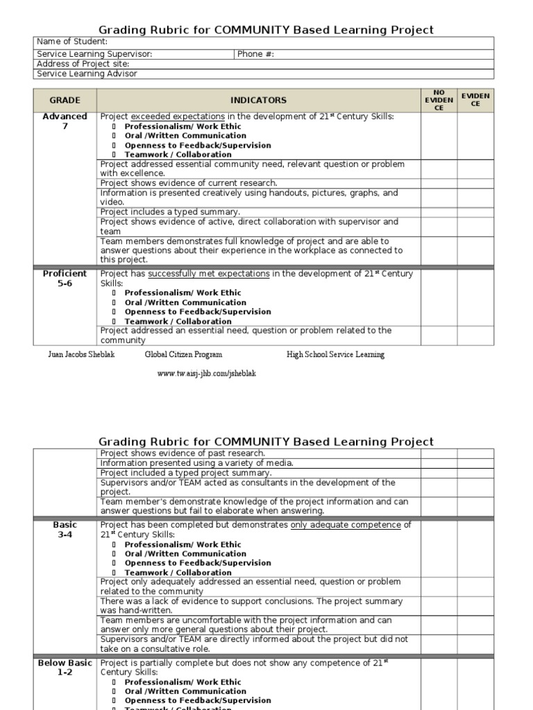Service Learning Grading Rubric For Project | PDF | Service Learning ...