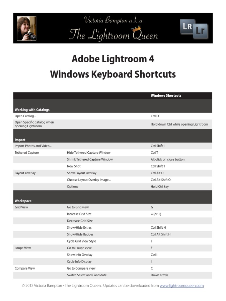 Keyboard Shortcuts For Lightroom 4.0 For Windows | PDF | Control Key ...