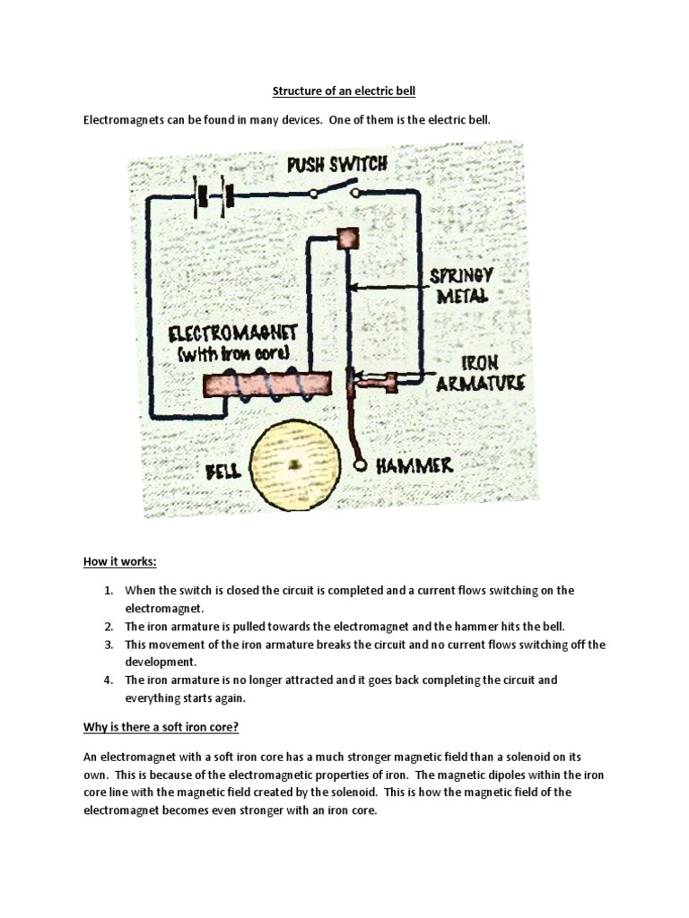 Structure of An Electric Bell | PDF | Magnetic Field | Electrical Equipment