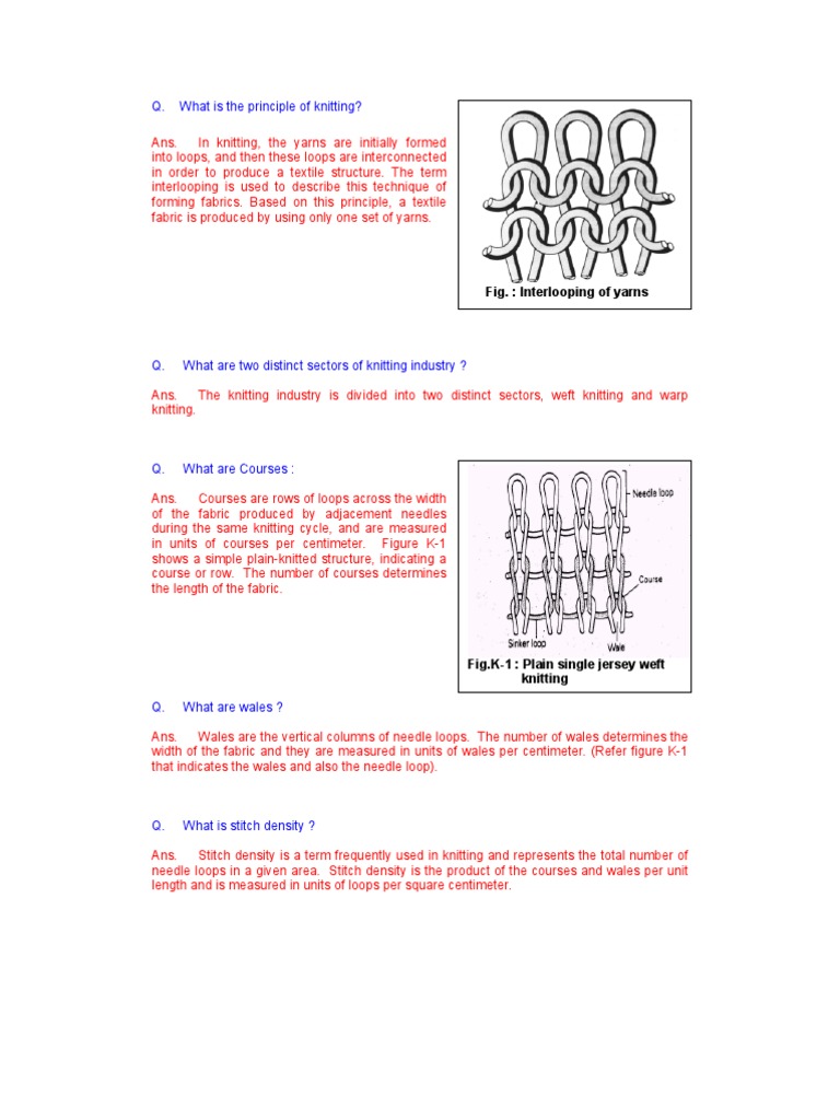 Q. What Is The Principle of Knitting?: Fig.: Interlooping of Yarns ...
