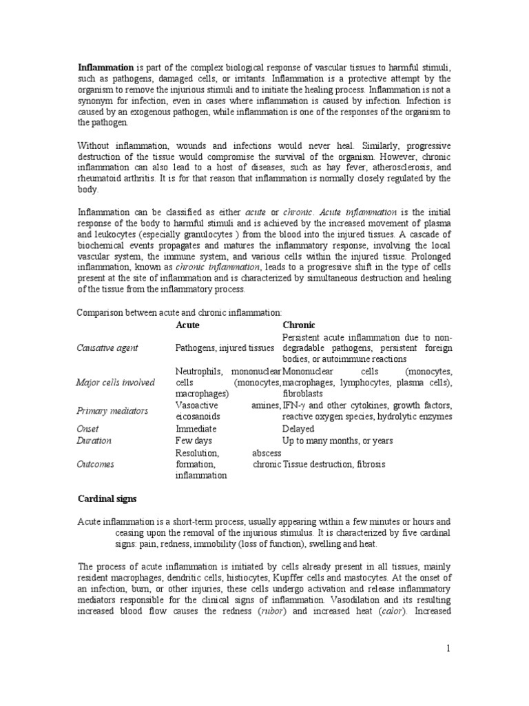 The Complex Process of Inflammation: An Overview of Acute and Chronic ...