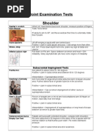 Range of Motion Evaluation Chart | PDF | Anatomical Terms Of Motion ...