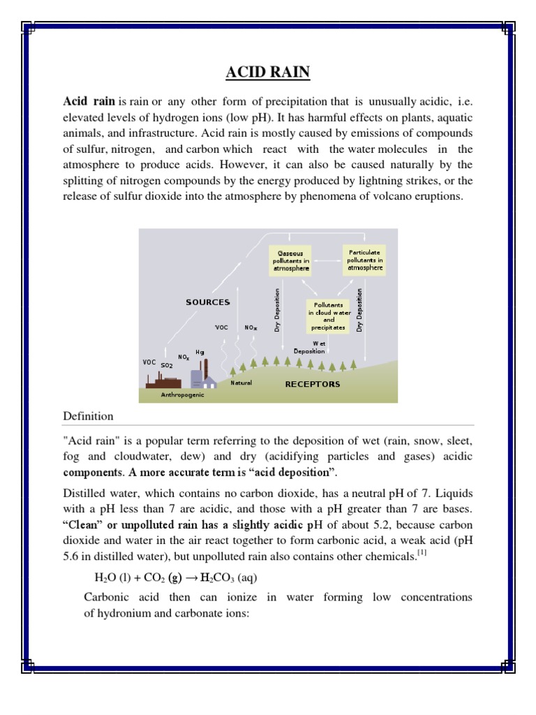 Acid Rain: Acid Rain Is Rain or Any Other Form of Precipitation That Is ...