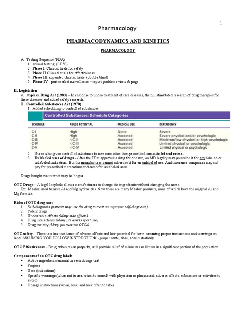Pharmacology Final Study Guide | PDF | Receptor Antagonist | Agonist