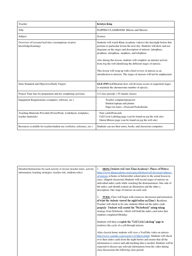 Additional Artifact: Flipped Classroom Lesson Plan | Download Free PDF ...