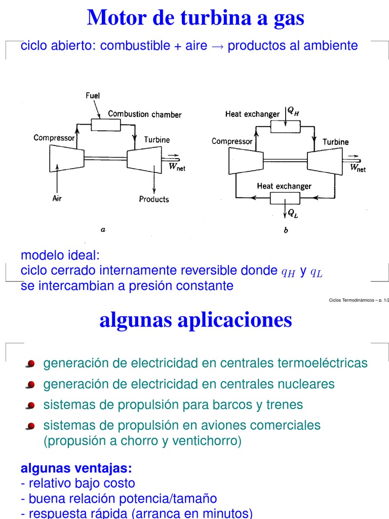 Principio funcionamiento turbinas a gas - Ciclo de Brayton.pdf | Motor ...