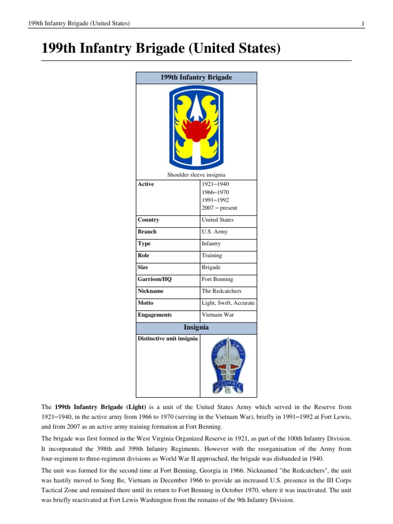 199th Infantry Brigade (United States), American Army, Order of Battle ...