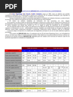 Ficha Tecnica Puristeril 340 | PDF | Hemodiálisis | Química