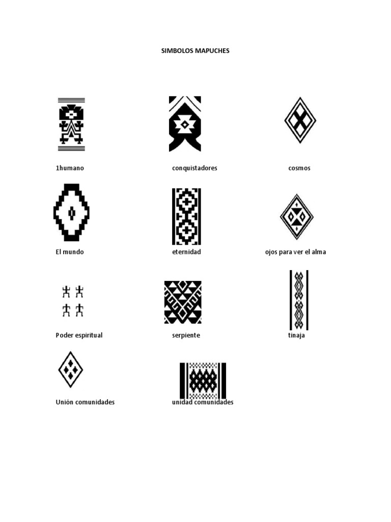 Simbolos Mapuches | PDF