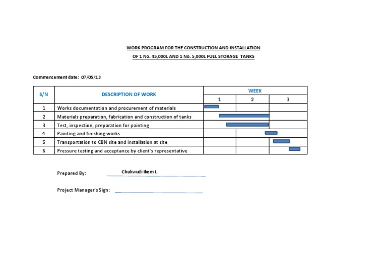 Work Program Example