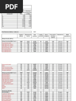 UPS Cable Size | PDF | Rectifier | Direct Current