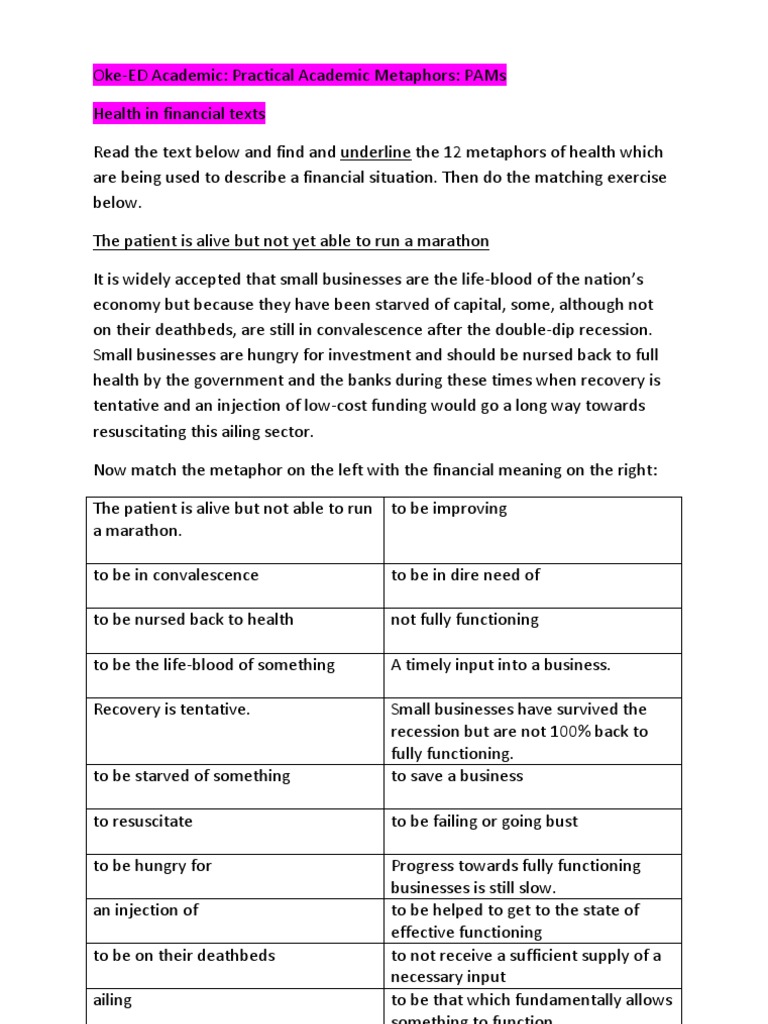 Health Metaphors-Questions | PDF