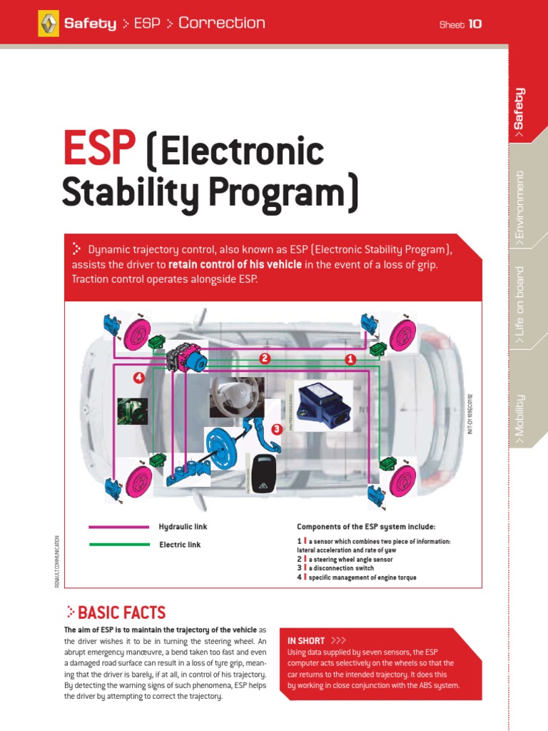 Electronic Stability Program (ESP) | PDF | Anti Lock Braking System ...