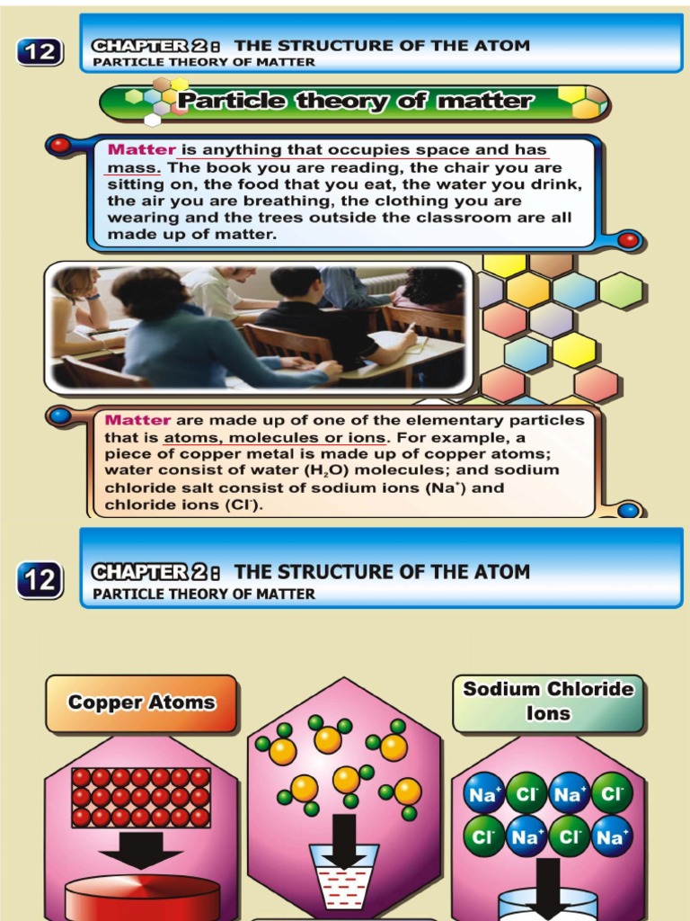 Chemistry Chapter 2 The Structure of Atom | PDF