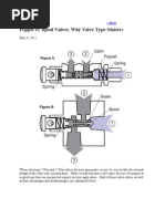 Poppet Valve - Types, Working, Operation, Diagram, Applications ...