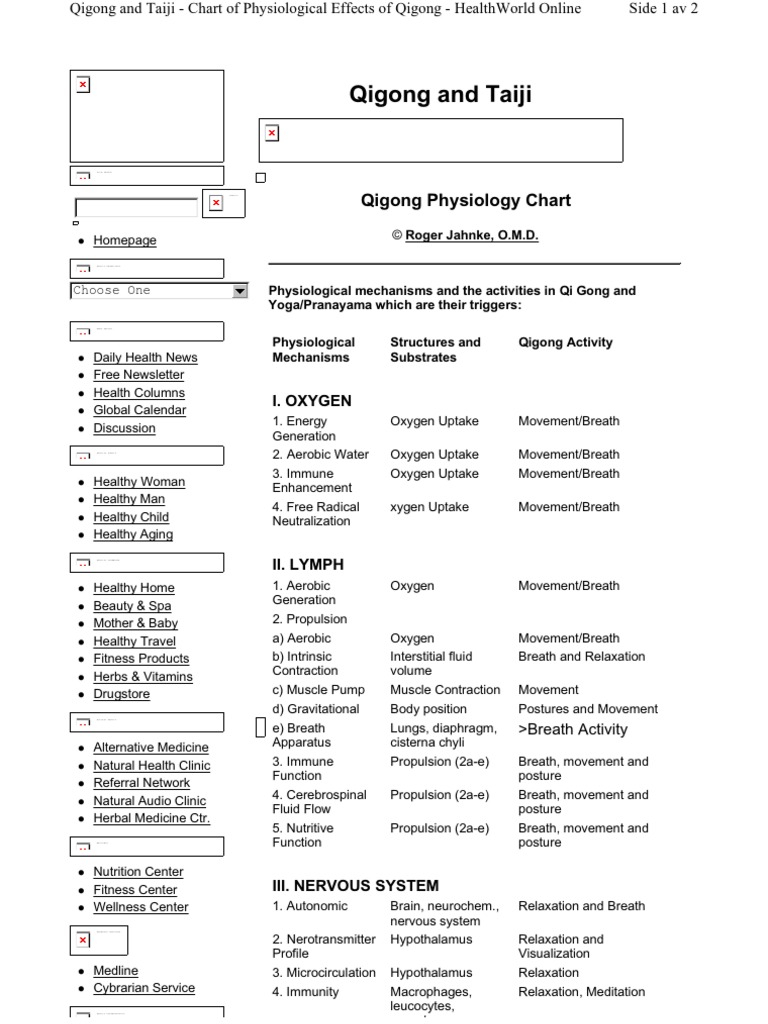 Qigong and Taiji - Chart of Physiological Effects of Qigong | PDF ...