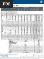 013.Tableau Des Filetage WHITWORTH | Métallurgie | Joindre