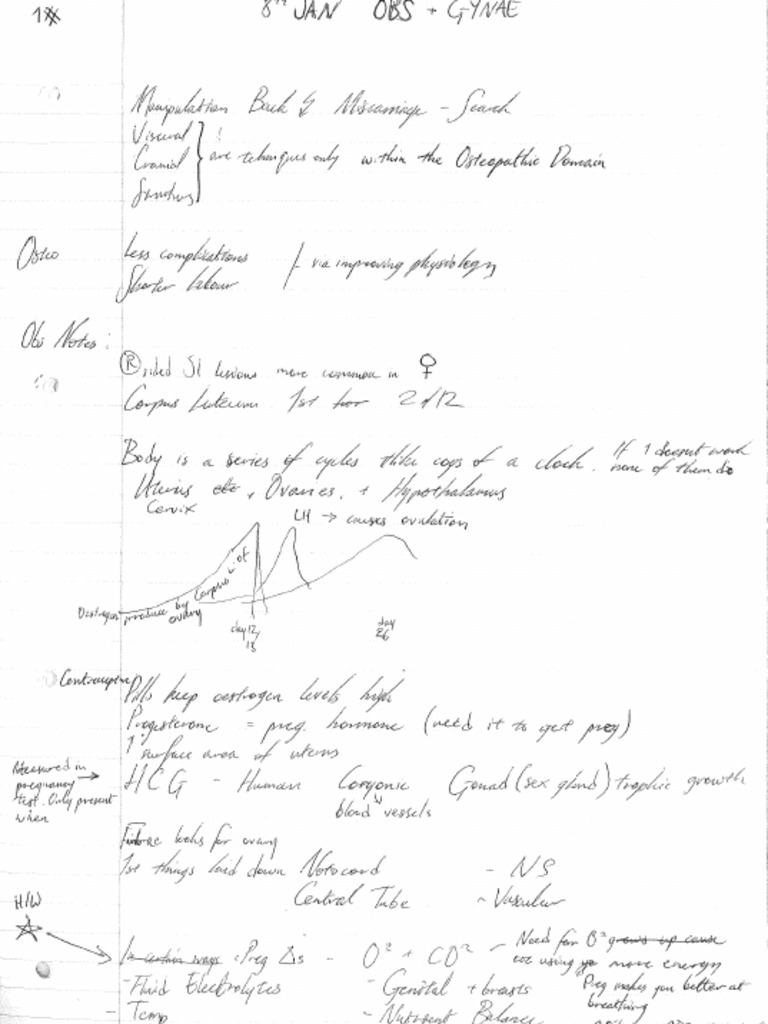 Obstetrics and Gynaecology Notes | PDF