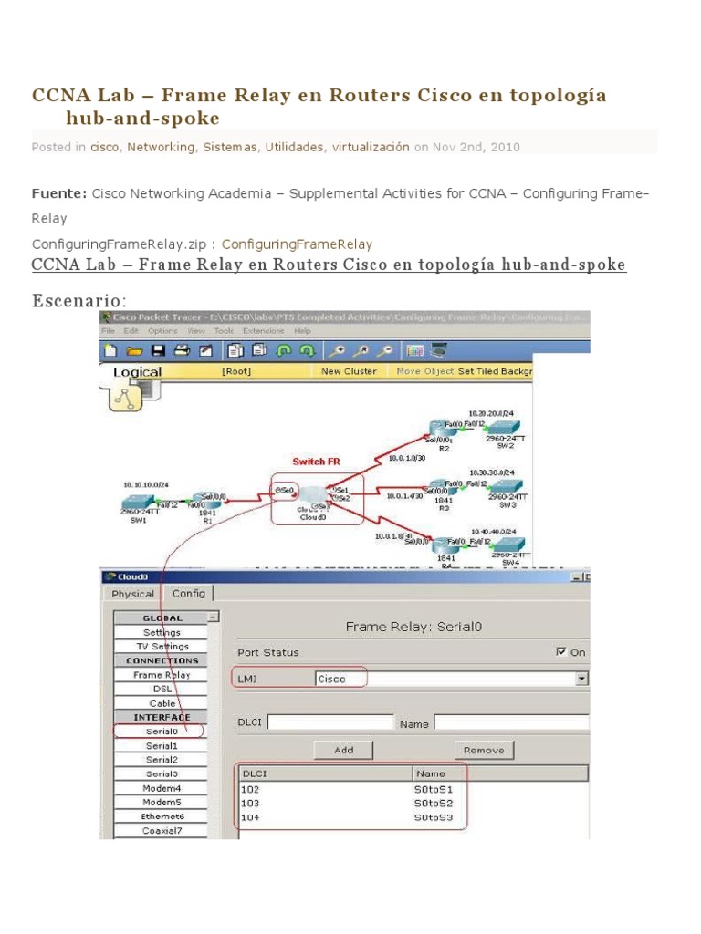 Frram Rela | PDF | Network Topology | Router (Computing)