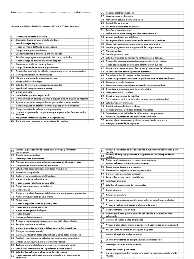 Test de Holland | Invalidez | Sicología y ciencia cognitiva