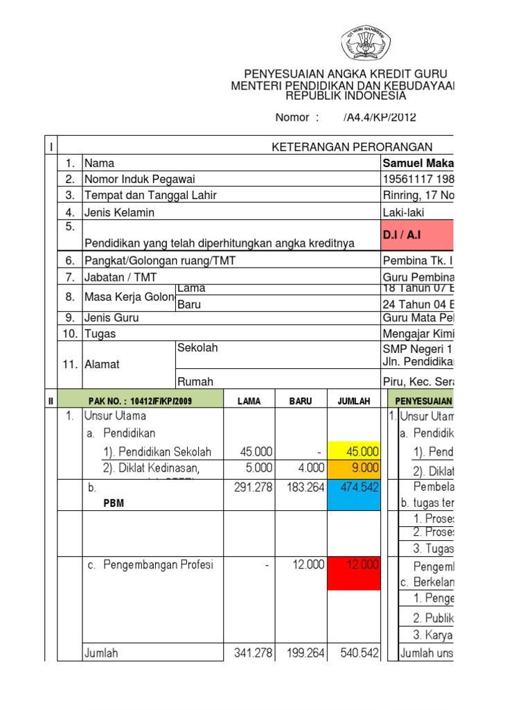 Contoh PAK Penyesuaian