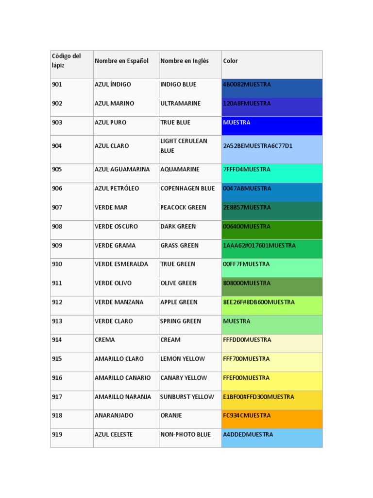 Códigos y Nombres de Colores | PDF | Gris | Rojo