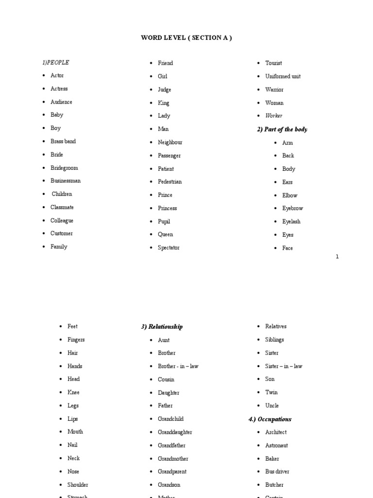 Comprehensive Vocabulary List | PDF | Fruit | Nature