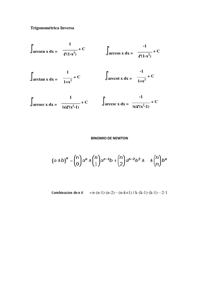 Integrales de Funciones Inversas | PDF