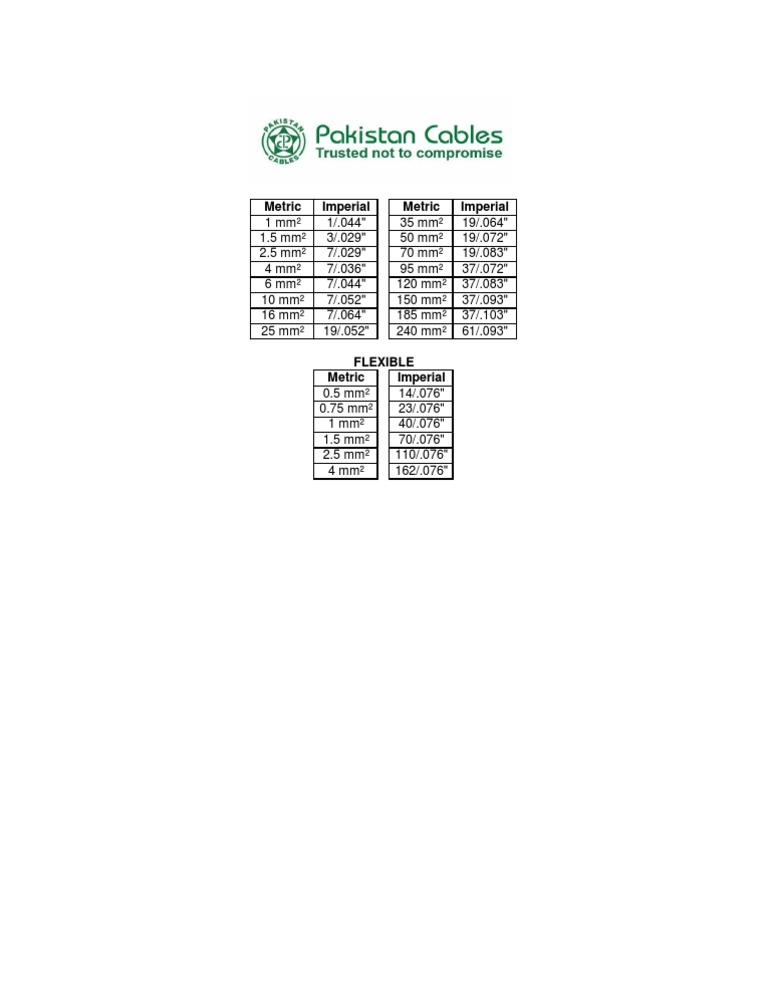 Conversion Table | PDF