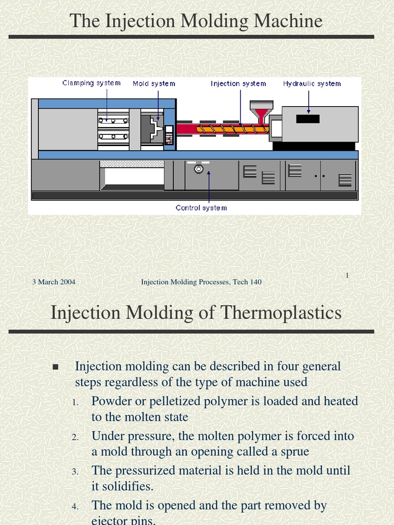 Injection Molding Methods | PDF