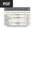 Corticosteroid Potency Comparison Chart | PDF | Corticosteroid | Drugs