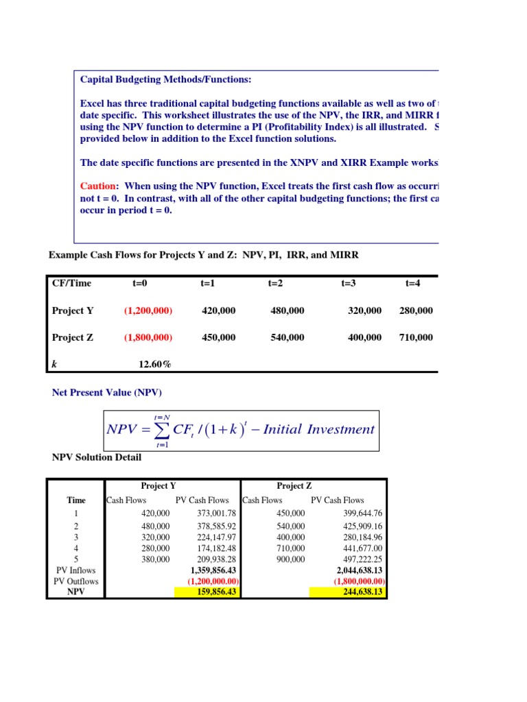 Capital Budgeting Template | PDF | Capital Budgeting | Internal Rate Of ...
