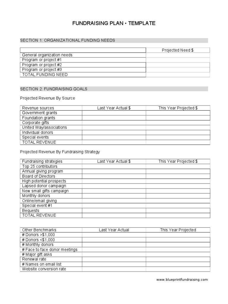 Fundraising Plan Template Overview | PDF | Fundraising | Public Sphere
