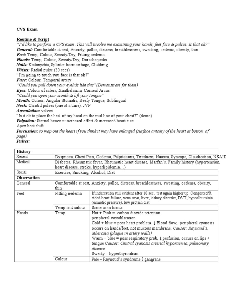 CVS exam | Pulse | Heart