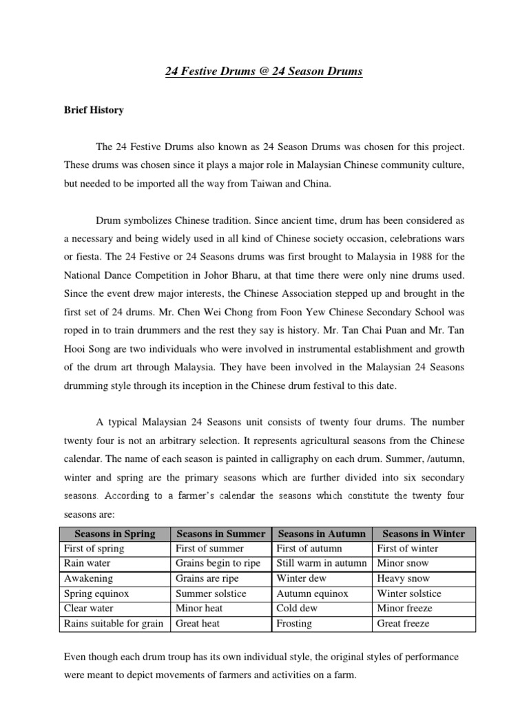 24 Festive Drums at 24 Season Drums: Brief History | Download Free PDF ...
