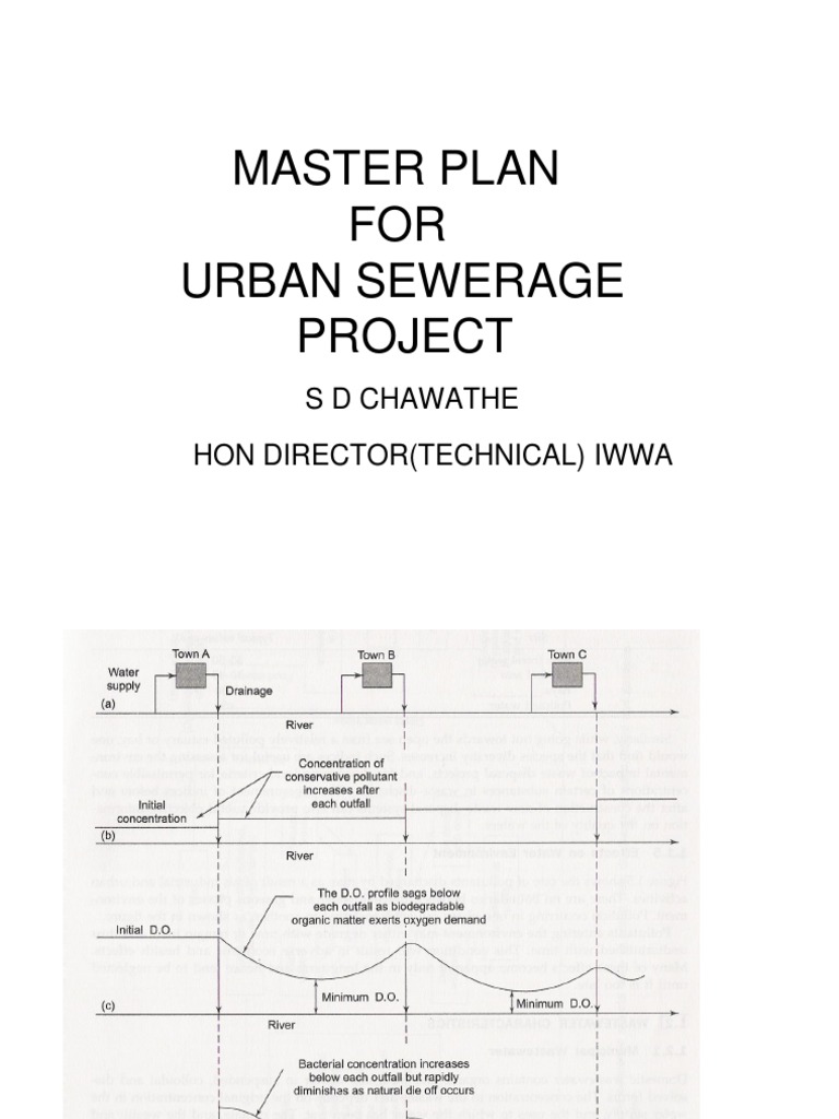 Urban Sewerage Master Plan | PDF