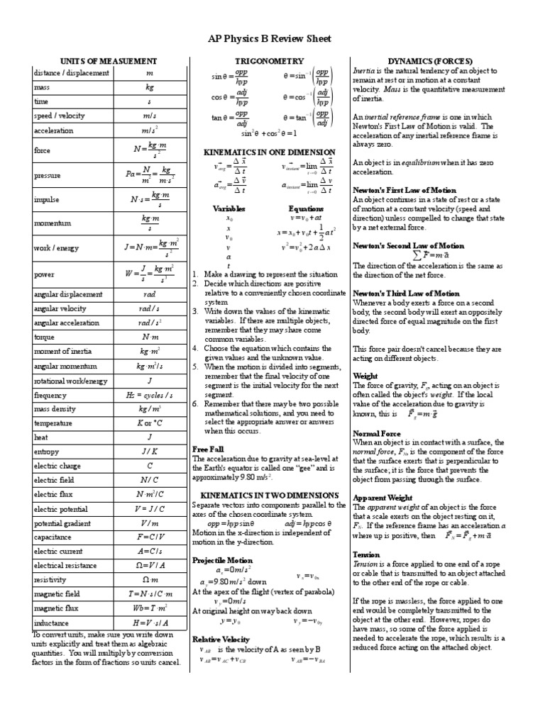 ap physics reveiw | Lens (Optics) | Waves