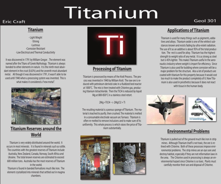 Applications of Titanium Titanium | PDF | Titanium | Crystalline Solids